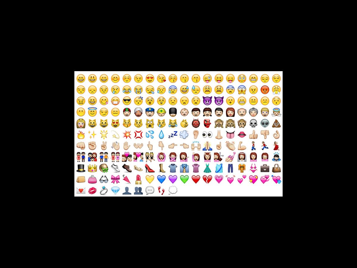 What do your favourite emojis ACTUALLY mean?